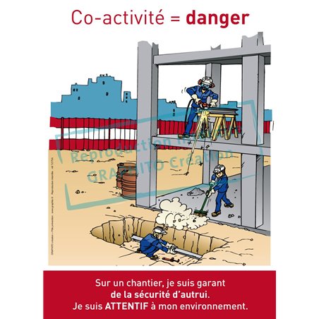 Affiche sécurité "Co-activité travail équipe" - Graphito Prévention