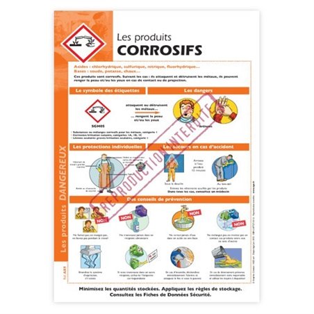 Affiche sécurité " Les produits corrosifs " AX9 - Graphito Prévention